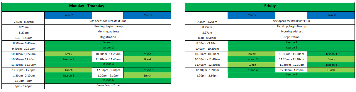 Our School Day – Brook Mead Academy | TMET Leicester MAT