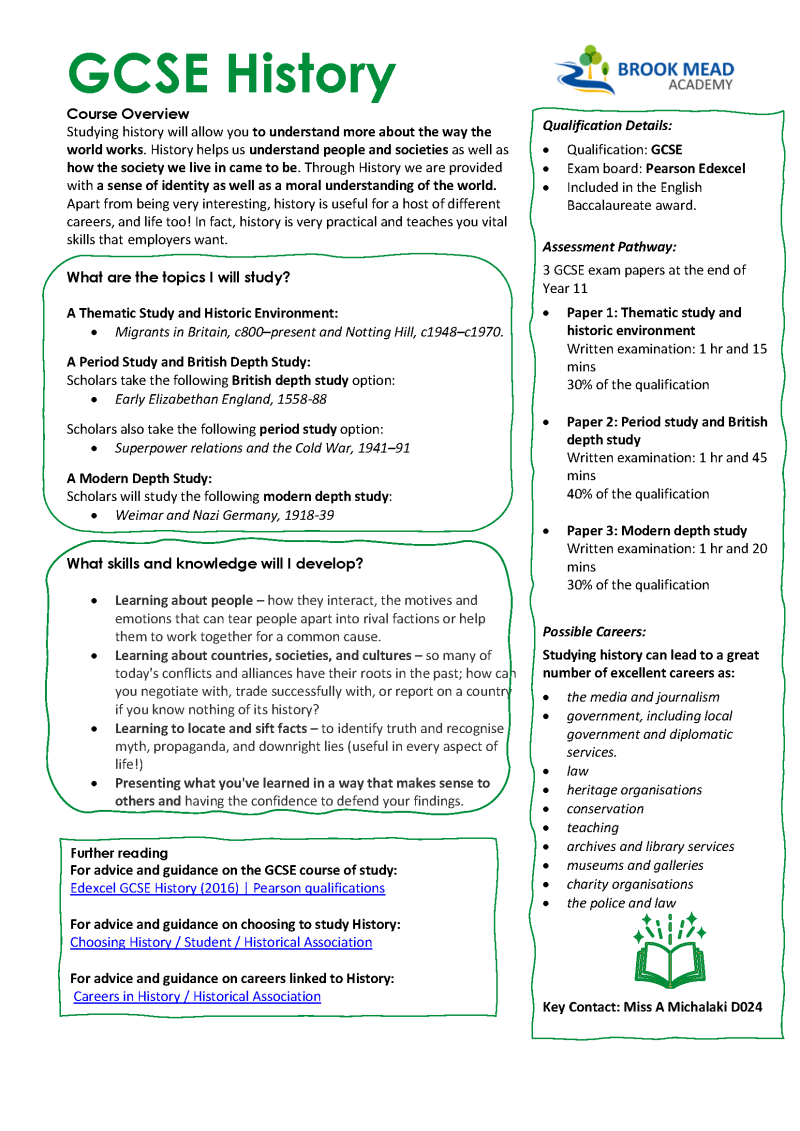 History – Brook Mead Academy | TMET Leicester MAT