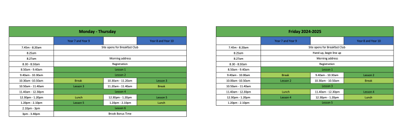 Our School Day – Brook Mead Academy | TMET Leicester MAT